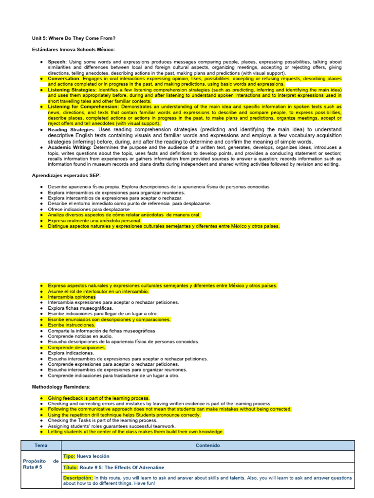 Unit 5 | PDF | Reading Comprehension | Human Communication