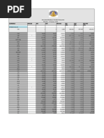 2024 - Currency Exchange Monthly Rates - GOV - Uk HMRC | PDF ...