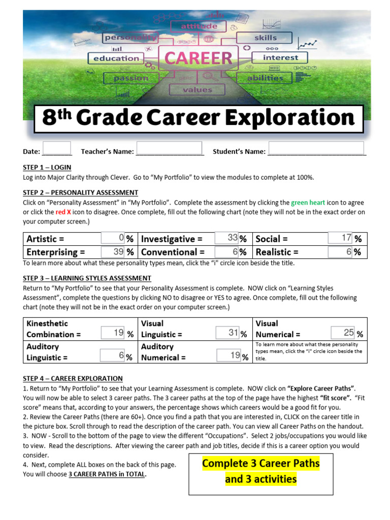 Major Clarity Handout | PDF | Learning Styles | Learning