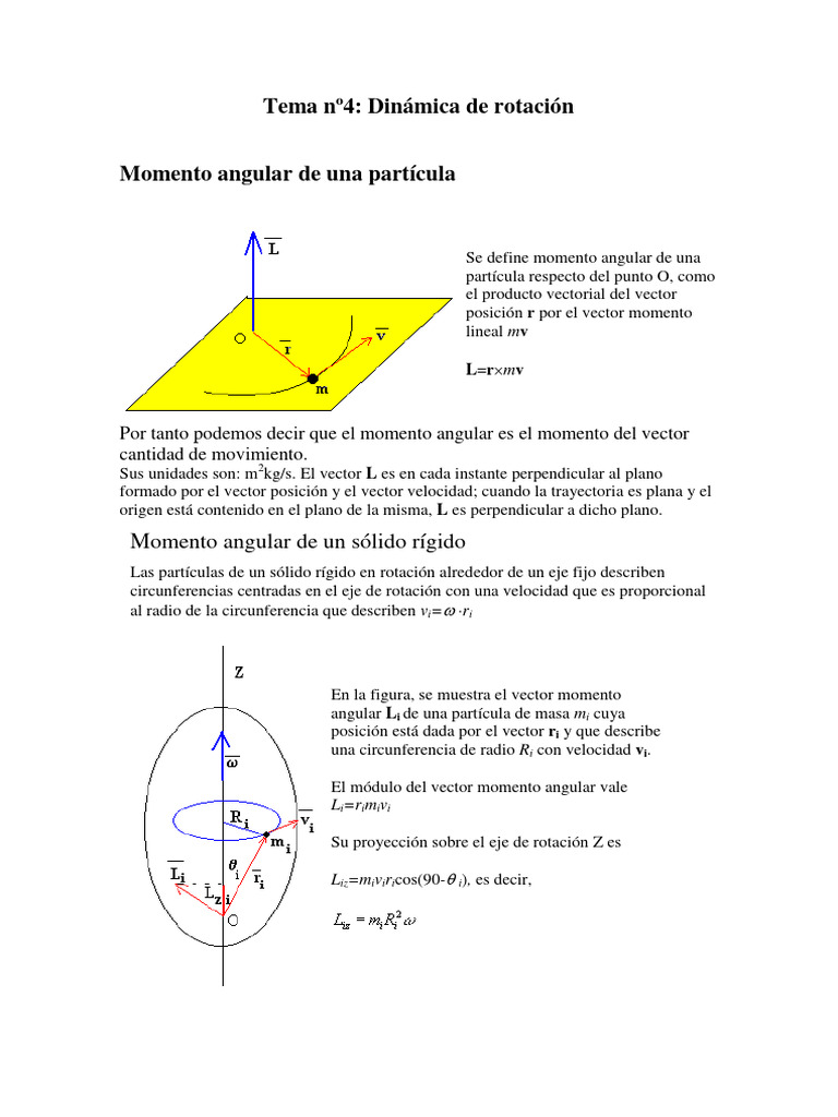 Física Tema 4 | PDF | Esfuerzo de torsión | Momento angular