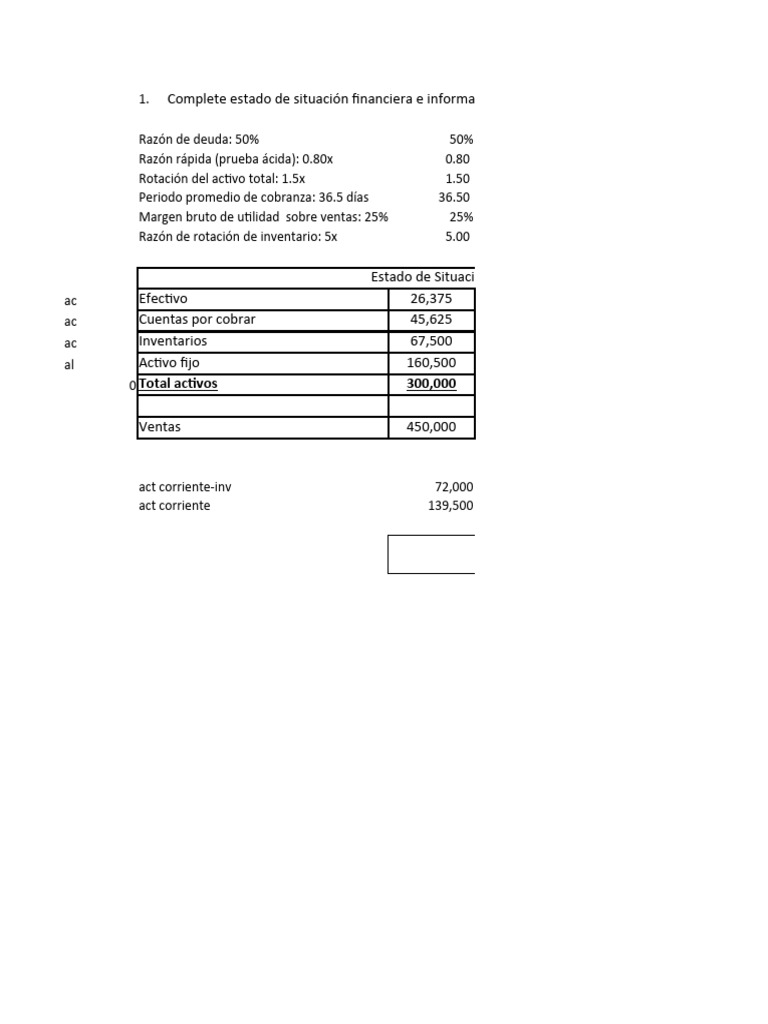 Ratios Financieros Ejercicios | Descargar gratis PDF | Negocios ...