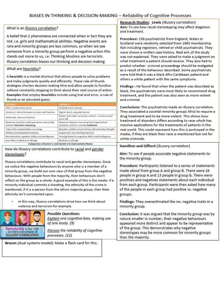 Biases in Thinking and Decision Making - Reliability Cog Processes - Knowledge Organiser ...