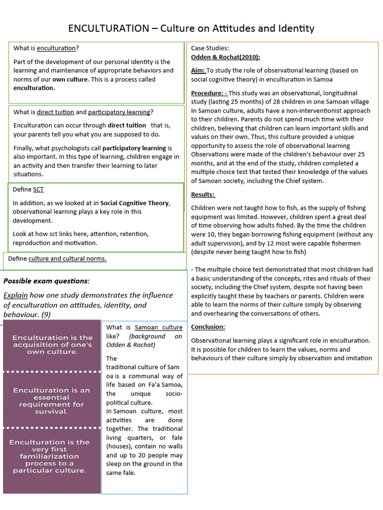 Enculturation - Culture On Identity - Knowledge Organiser | Download ...