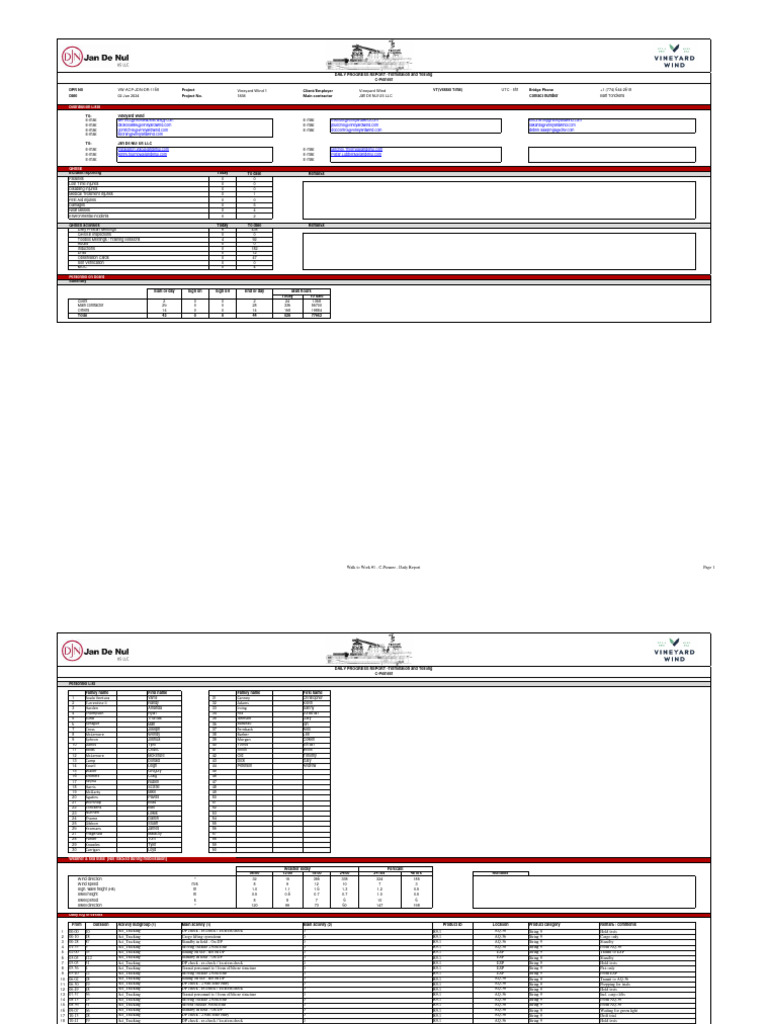 Distribution Lists: Walk To Work #1 - C-Pioneer - Daily Report | PDF ...