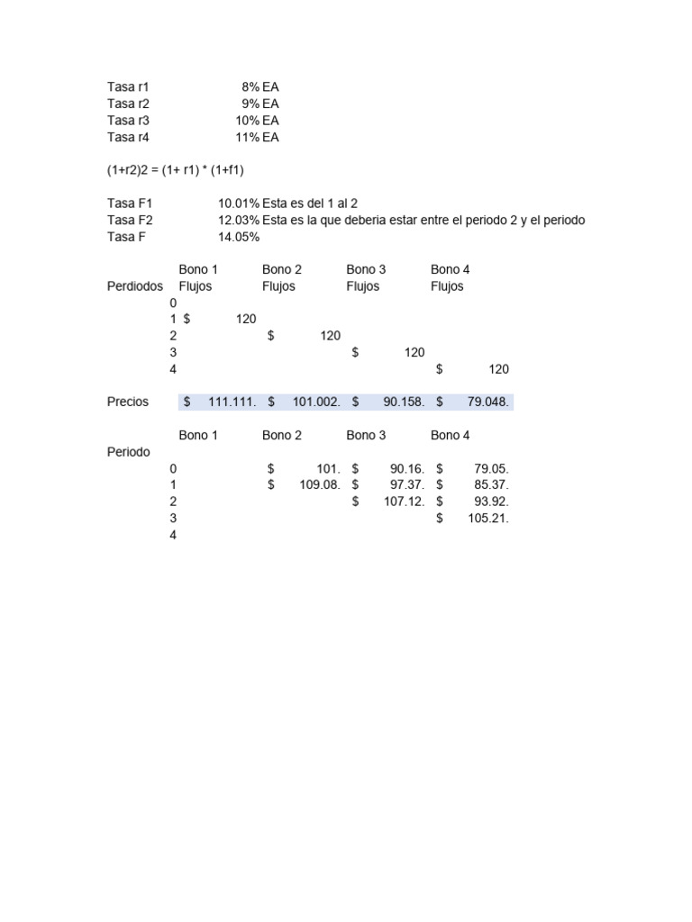 Bonos | PDF | Bonos (Finanzas) | Bonos corporativos