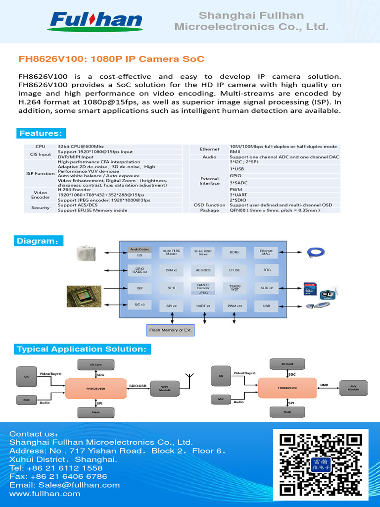 Shanghai Fullhan Microelectronics Co., LTD.: Fh8626V100: 1080P Ip ...