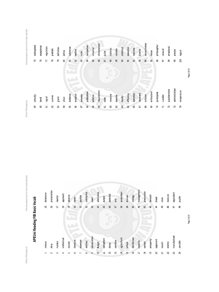 Reading FIB Basic | PDF