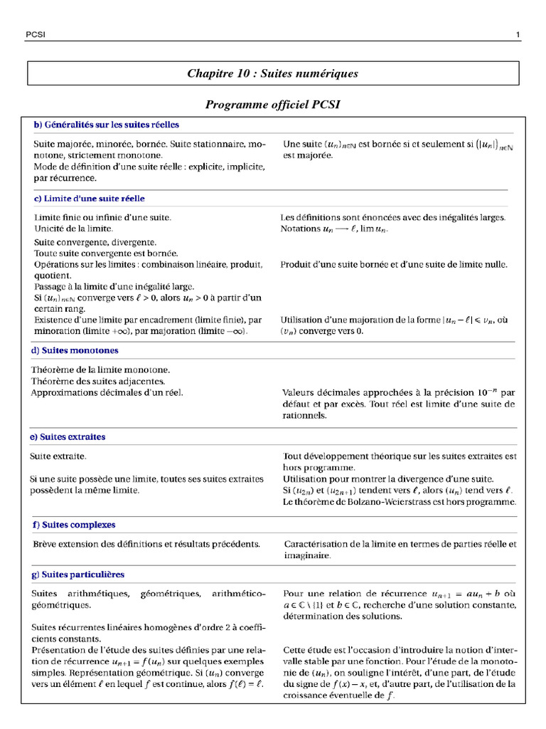 Suites numériques : définitions et limites | PDF | Séquence | Fonction ...
