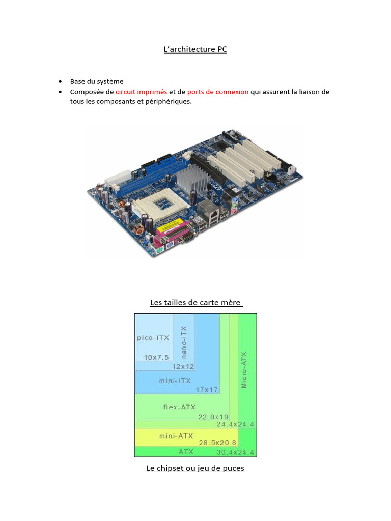 Schéma de branchement disque dur SATA | PDF | Disque dur | Solid-state ...