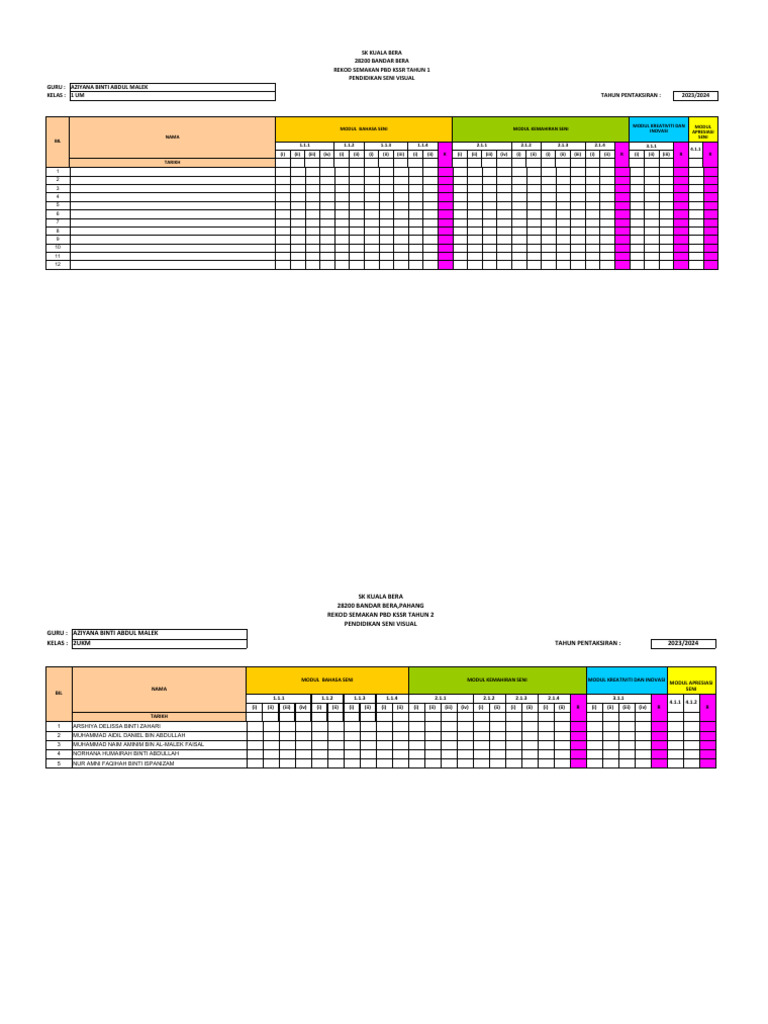 Rekod Semakan PBD PSV | PDF