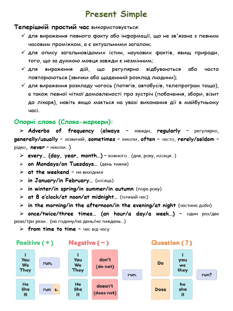 Present Simple конспект | PDF