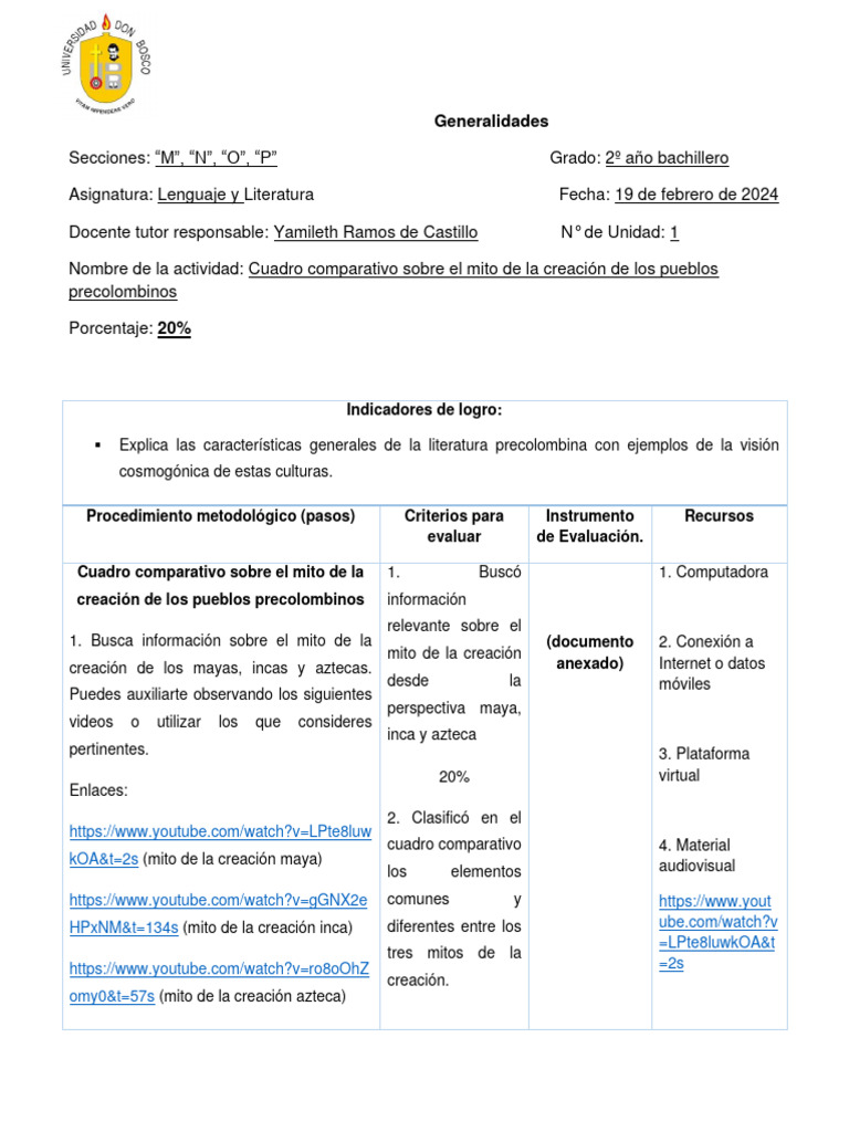 Módulo 1 Actividad Libre | PDF