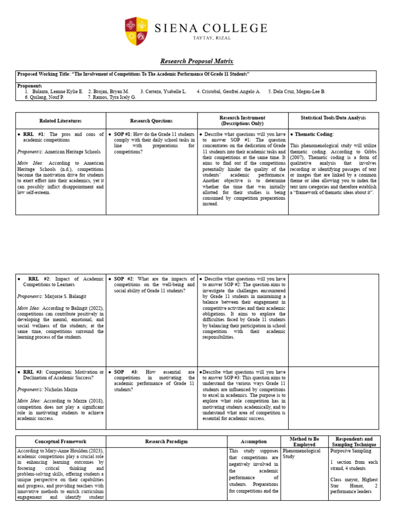 PR 1 Topic Proposal Matrix 1 | PDF | Learning | Psychology