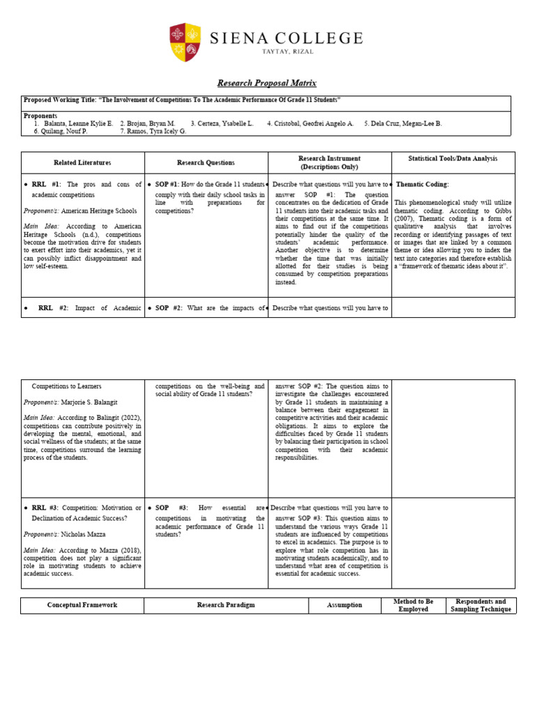 PR 1 Topic Proposal Matrix 1 | PDF | Learning | Psychological Concepts