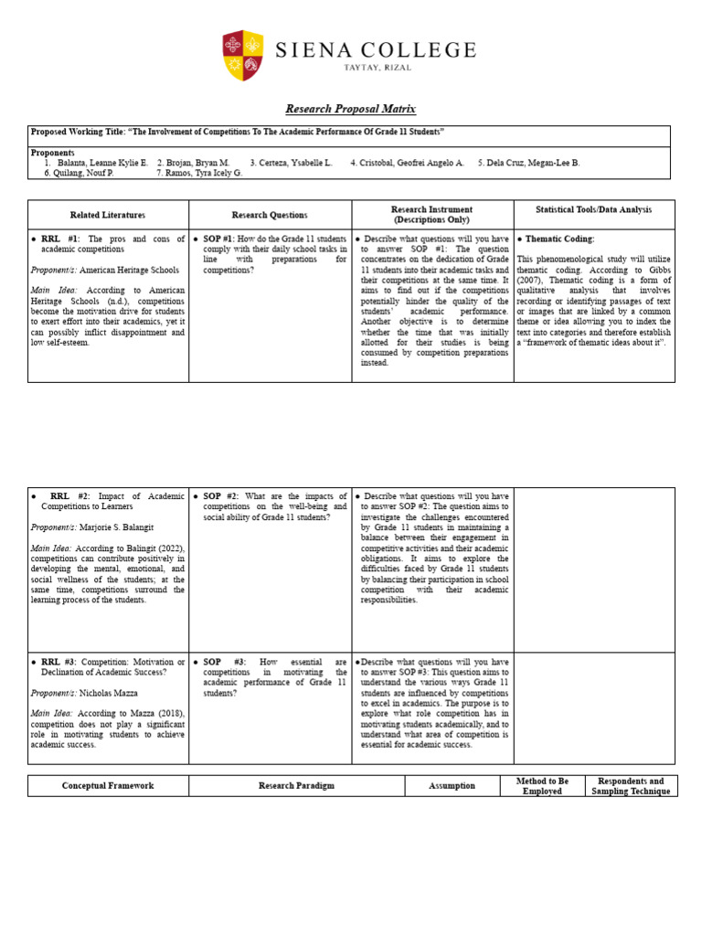 Impact of Competitions on Grade 11 Academics | PDF | Learning ...