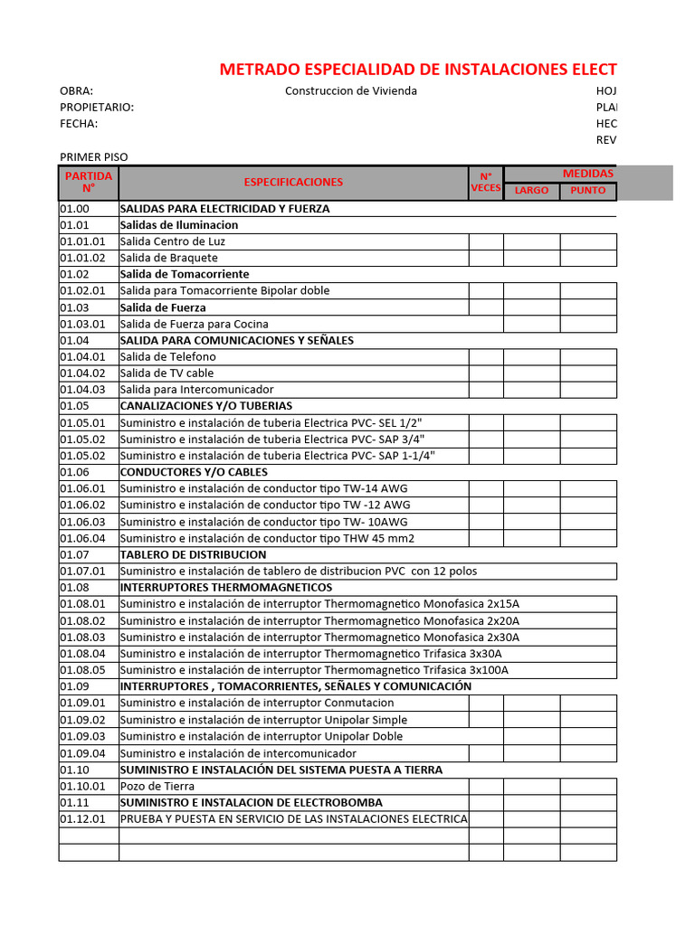 Metrados de Instalaciones Eléctricas | PDF | Bienes manufacturados | Electromagnetismo