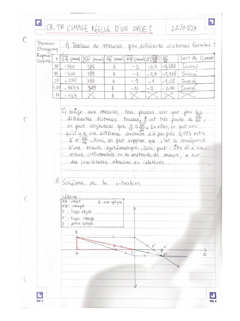 CR TP Thomas Et Raphael | PDF