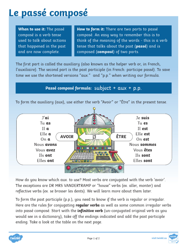 Understanding Passe Compose Fact File | PDF | Semantic Units | Languages