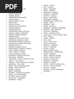 50 Malalalim Na Salita | PDF