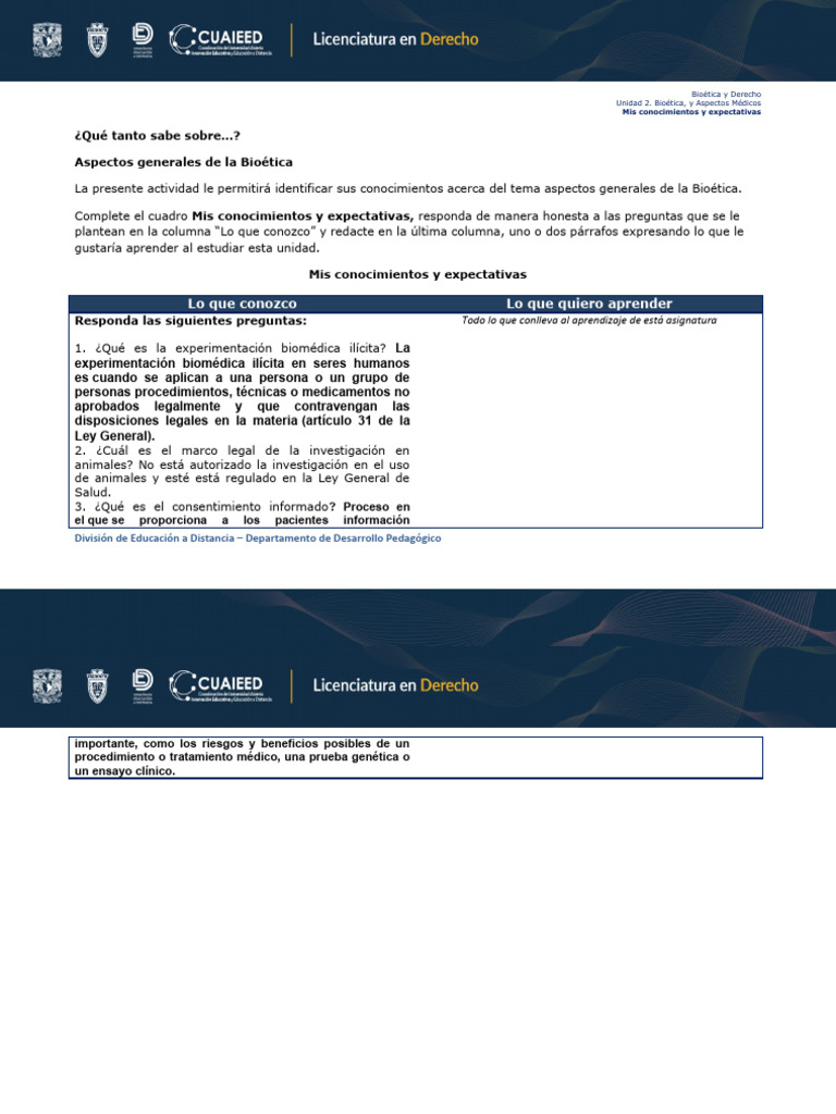 ¿Qué Tanto Sabe Sobre ? Aspectos Generales de La Bioética: Lo Que Conozco Lo Que Quiero Aprender ...