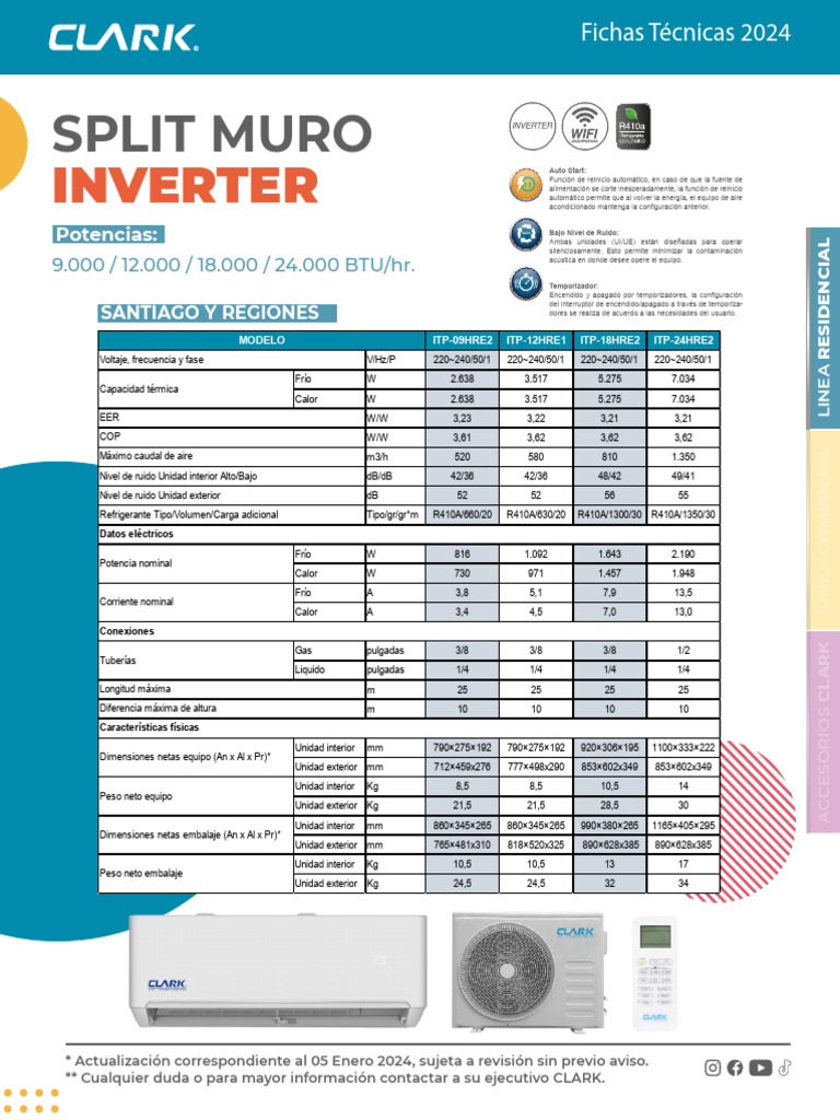 CLARK - Fichas Tecnicas 2024 Muro Inverter 02 | Descargar gratis PDF ...