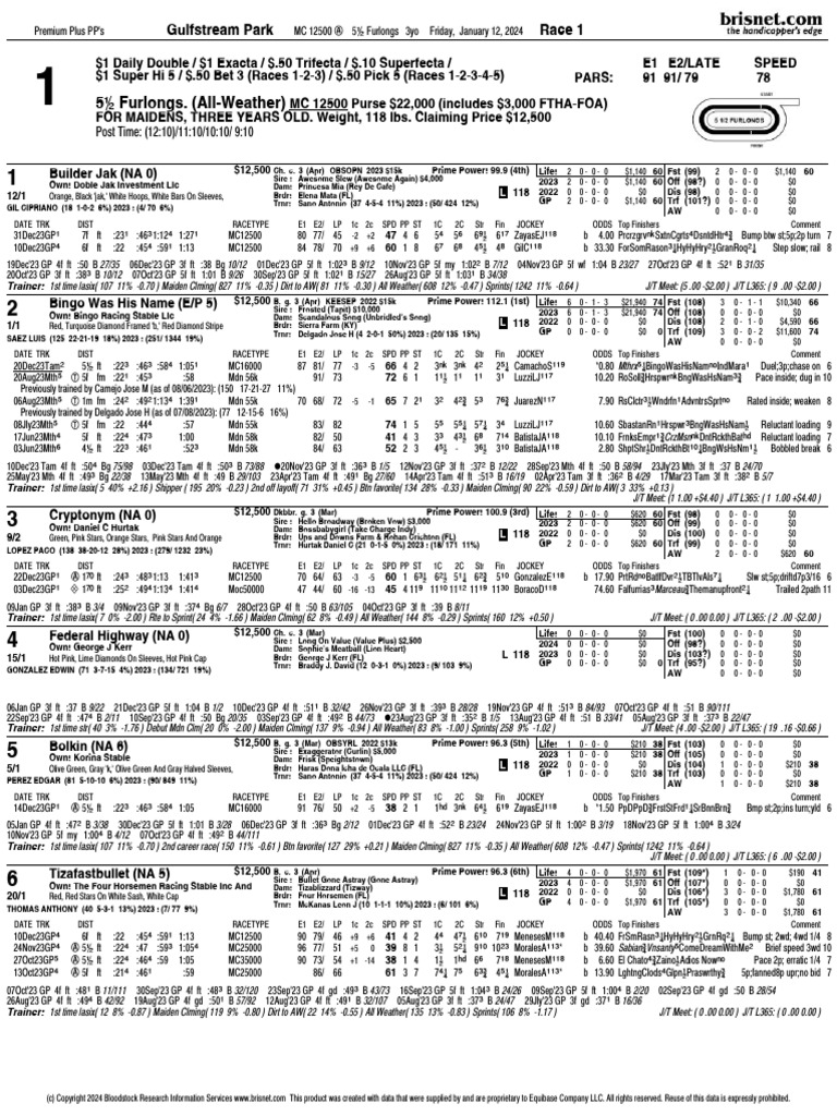 1 - Gulfstream Park PP | PDF | Horse Racing | Thoroughbred Horses