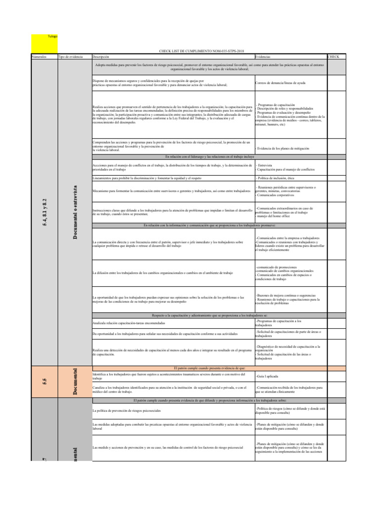 Check List Integración de Carpeta | Descargar gratis PDF | Business ...