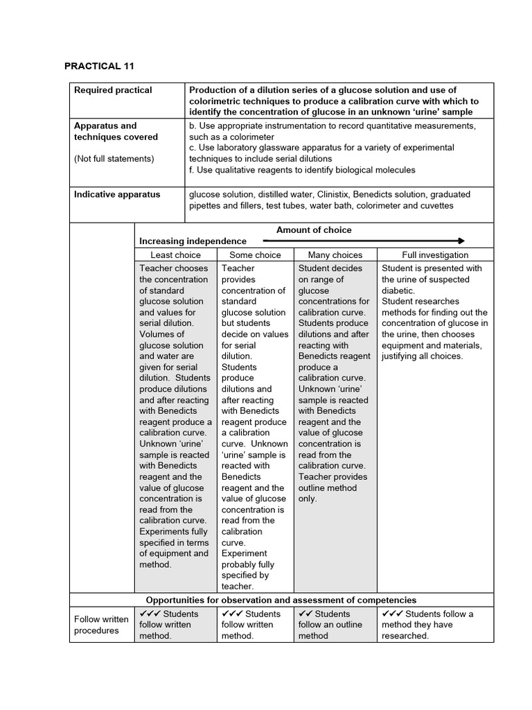 Aqa Practical 11.. | PDF | Calibration | Glucose