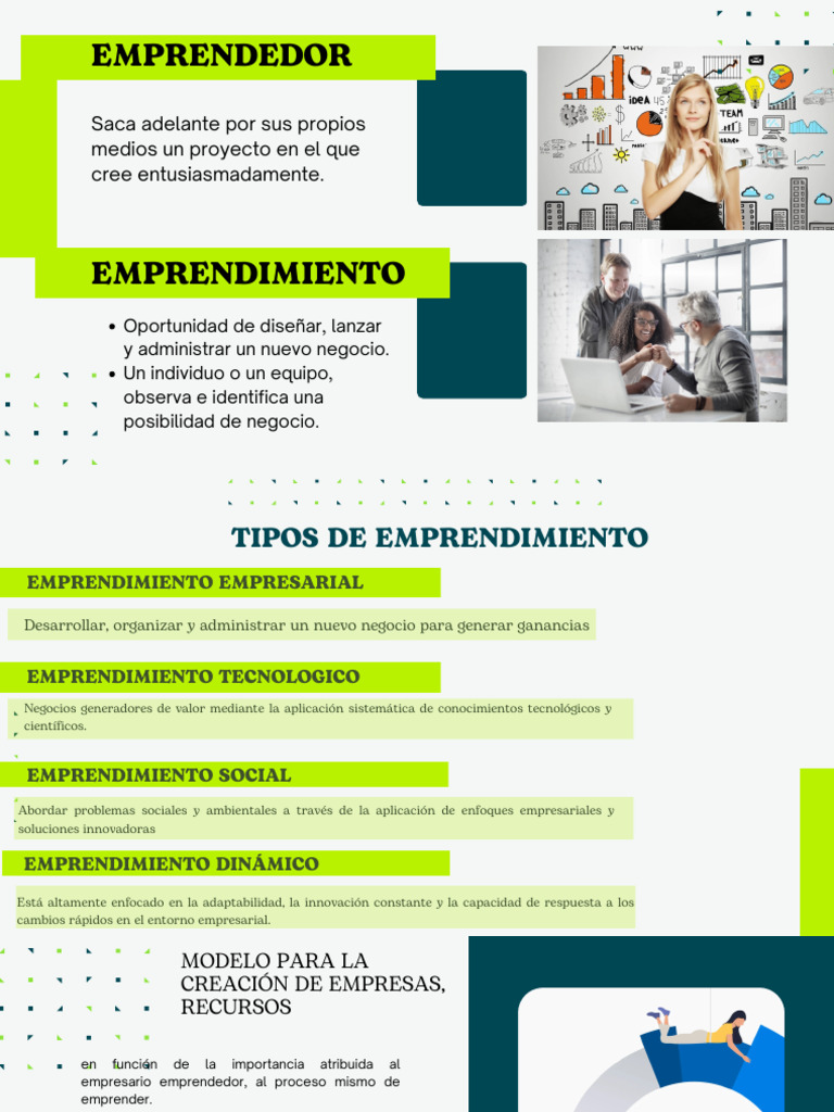 Tipos y Etapas del Emprendimiento Empresarial | PDF | Iniciativa ...