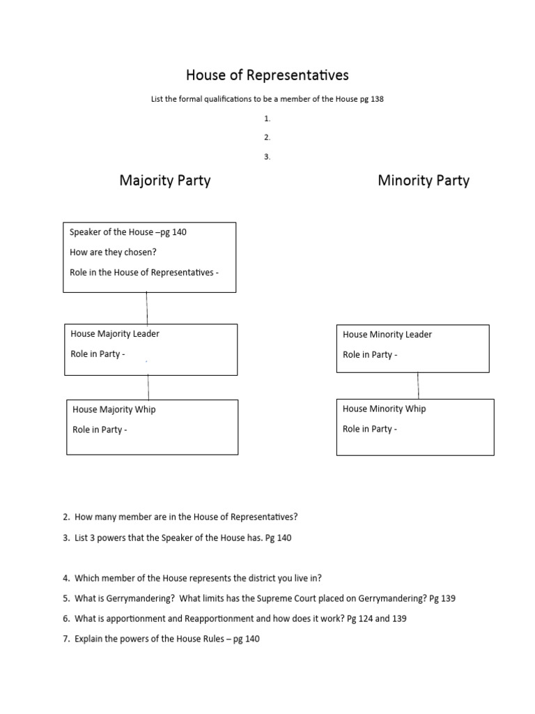 House of Representatives WS | PDF | United States House Of ...