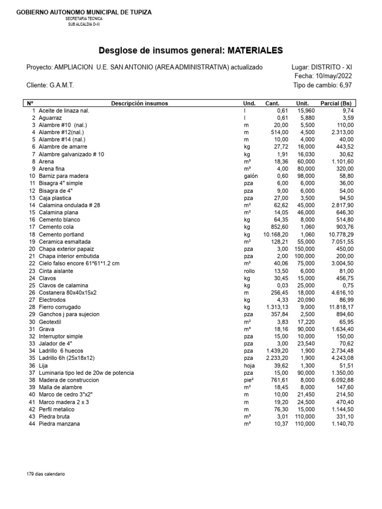 Insumo de Materiales | PDF