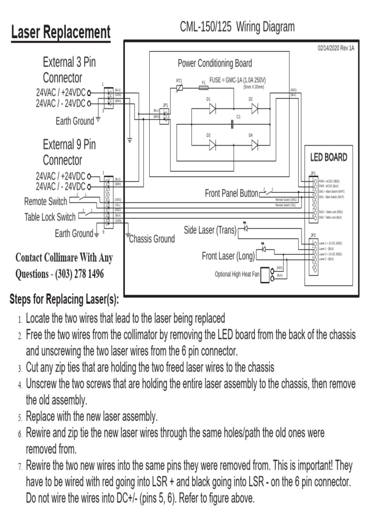 Laser Replacement Instructions | PDF