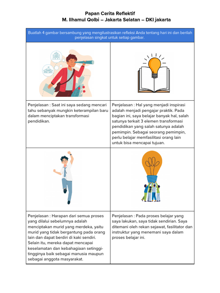 Refleksi Model Papan Cerita Reflektif | PDF