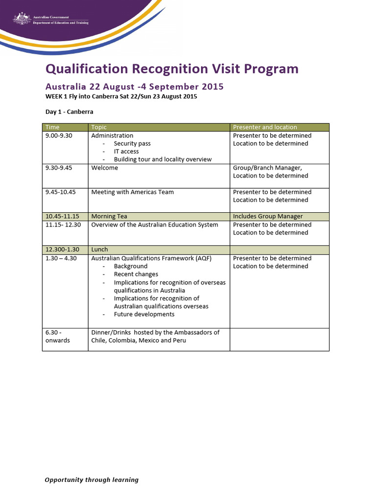 2015-7-22 Proposed Qualification Recognition Program Aug-Sep 2015 | PDF ...