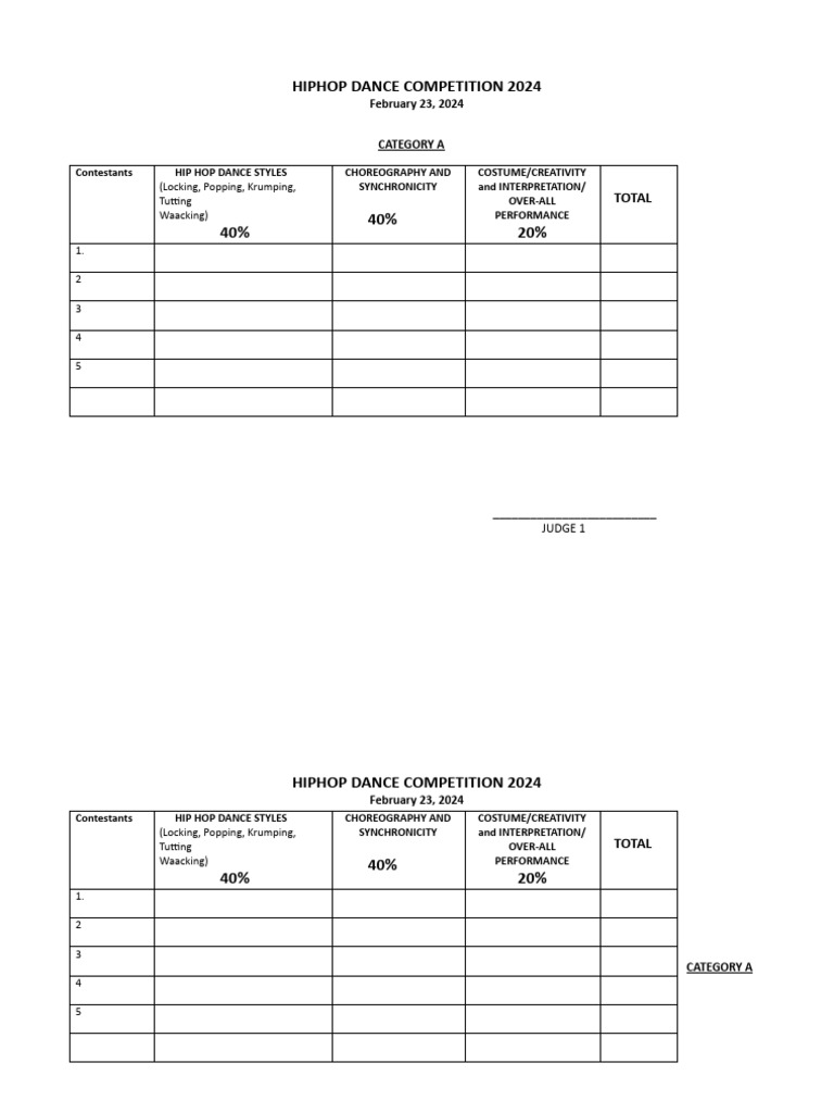 Hip hopSCORE SHEET AND TALLY SHEET | PDF | Hip Hop Music | Social Dance