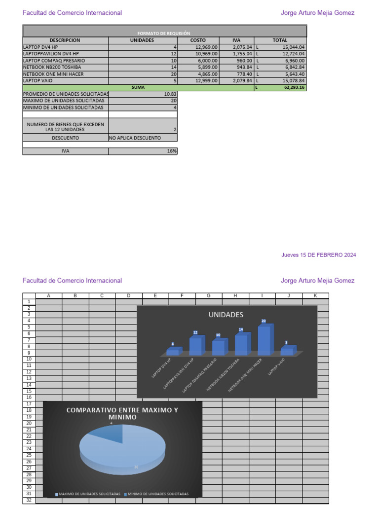 Ejercicio Excel Resuelto Compu 2 | PDF