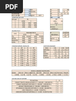 Caltrans Riprap Sizes - Plainwater | PDF | Ton | Materials