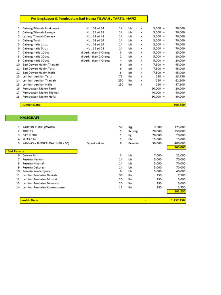Kartu NPP Jumlah | PDF