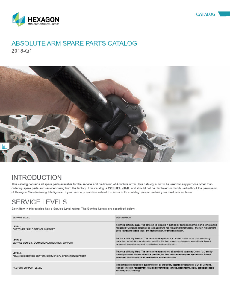 Absolute Arm Spare Parts Catalog 2018 | PDF