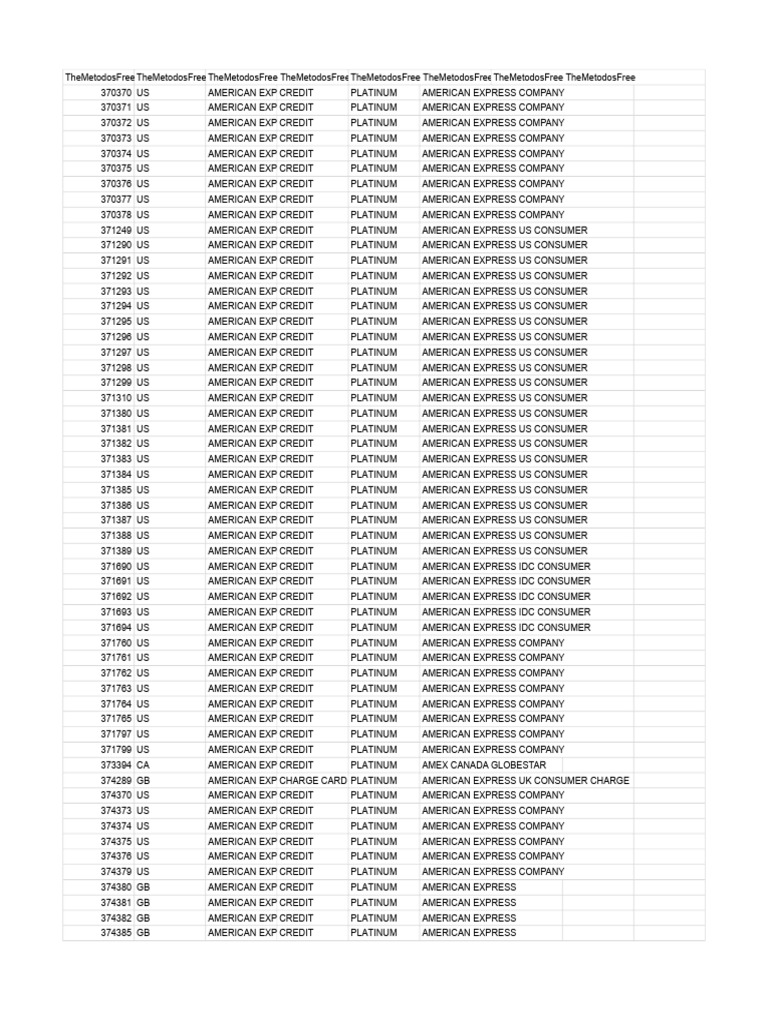 Pack de Bins Amex Crédito | PDF