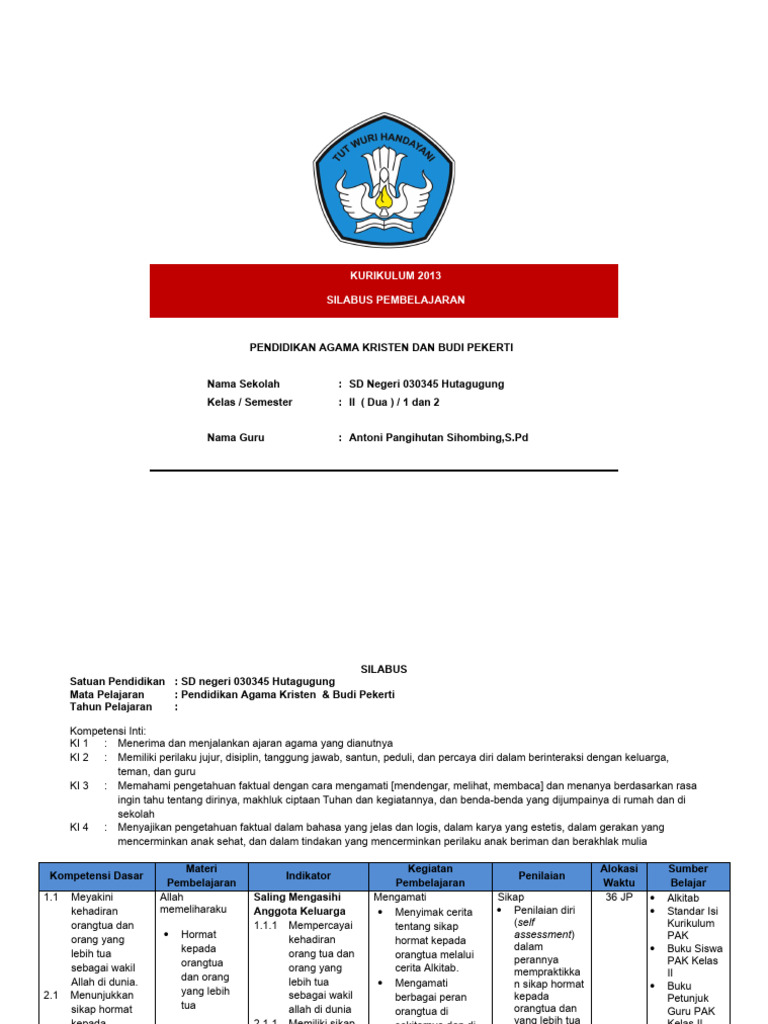 Sillabus Kelas 2 | PDF