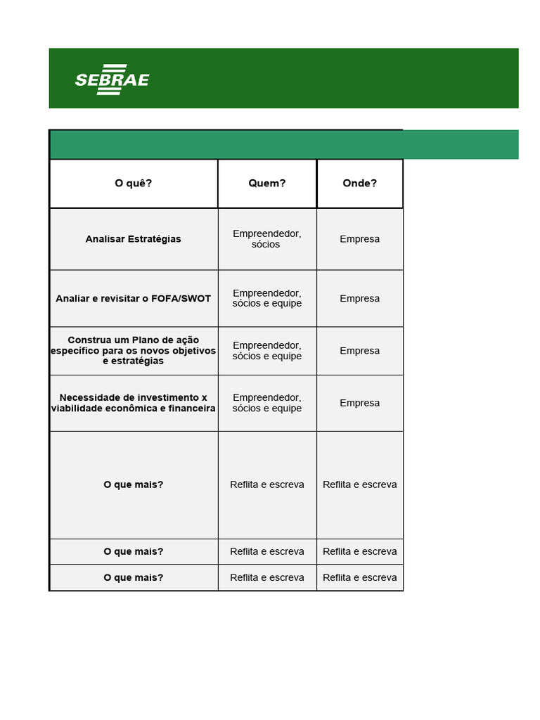 Atividade Pratica Crescimento Expansao No Mercado | PDF