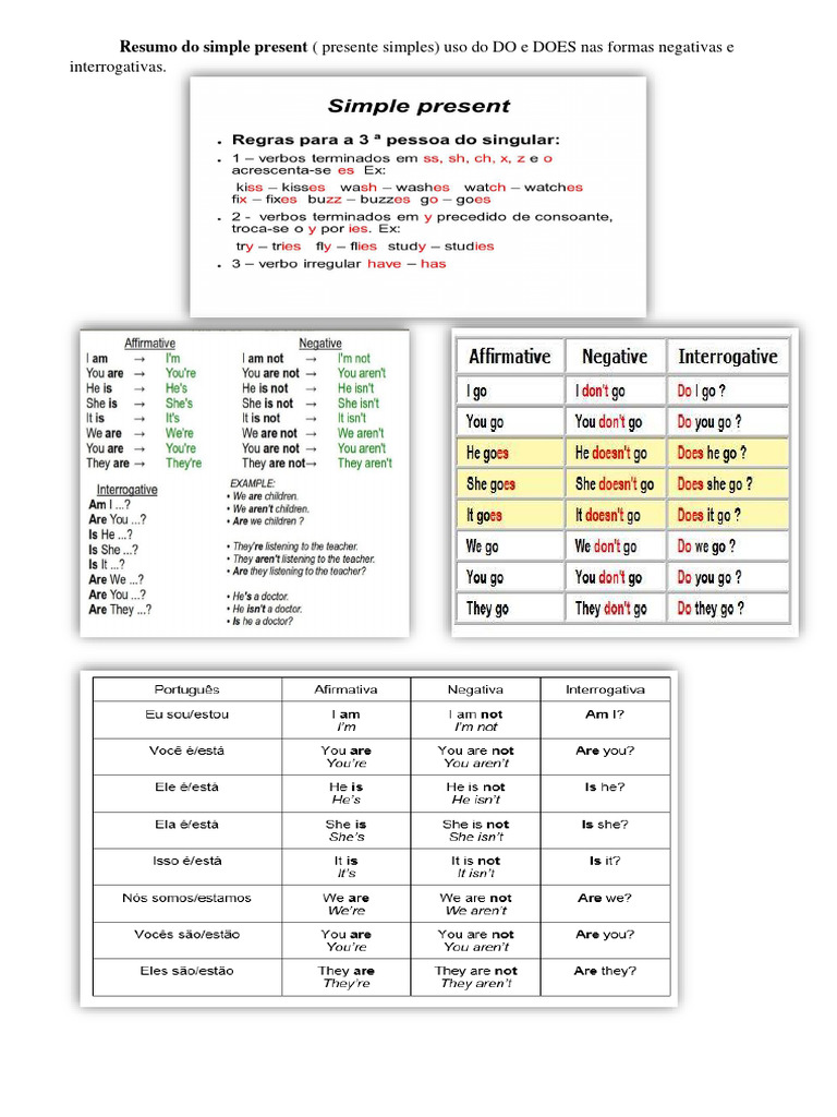 Exercício Com o Simple Present 2 | PDF