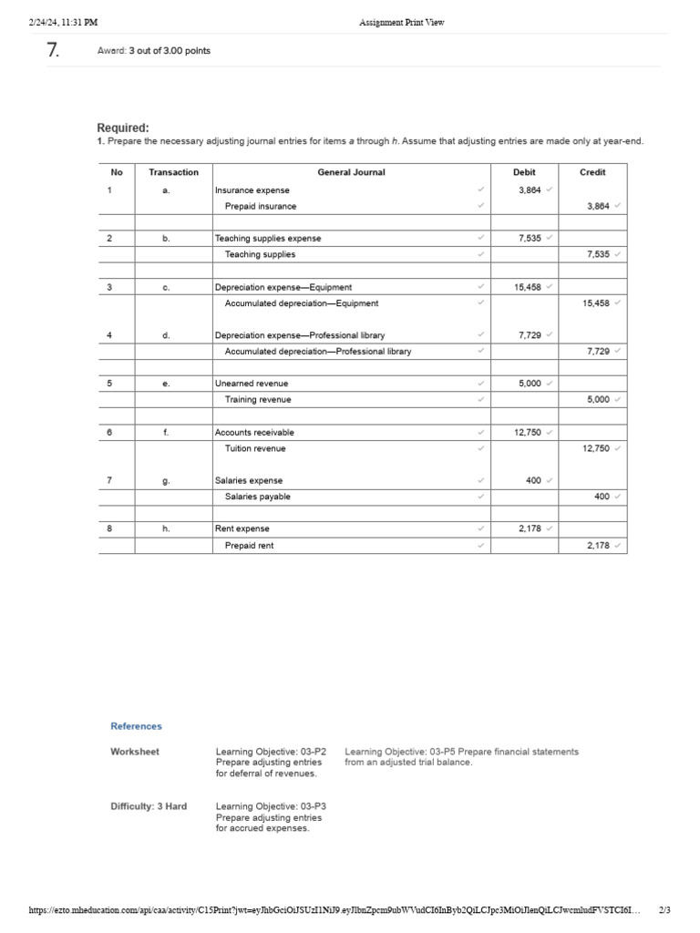 2015 Income Statement for Wells Institute | PDF | Expense | Debits And ...