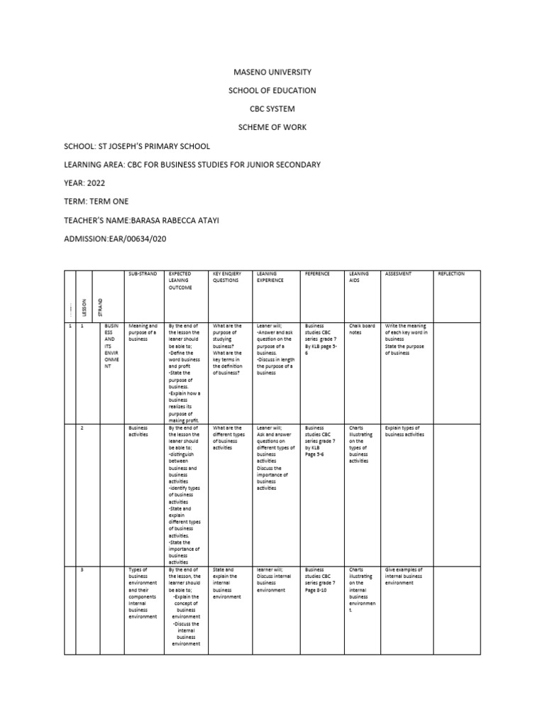 CBC Business Studies Scheme of Work | PDF | Learning | Psychological ...