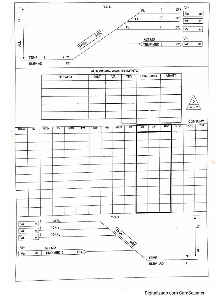 Tabela Prova Padrao PDF | PDF