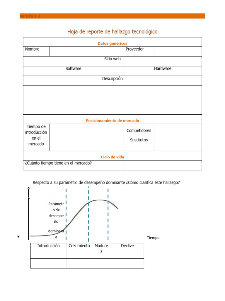Hoja de Reporte de Hallazgo Tecnológico | PDF | Informática | Tecnologías de la información