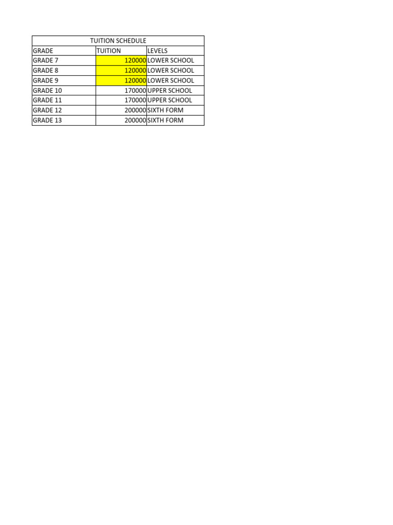 BSS Program Report - D1-YougindraN | PDF | United Kingdom | Educational ...