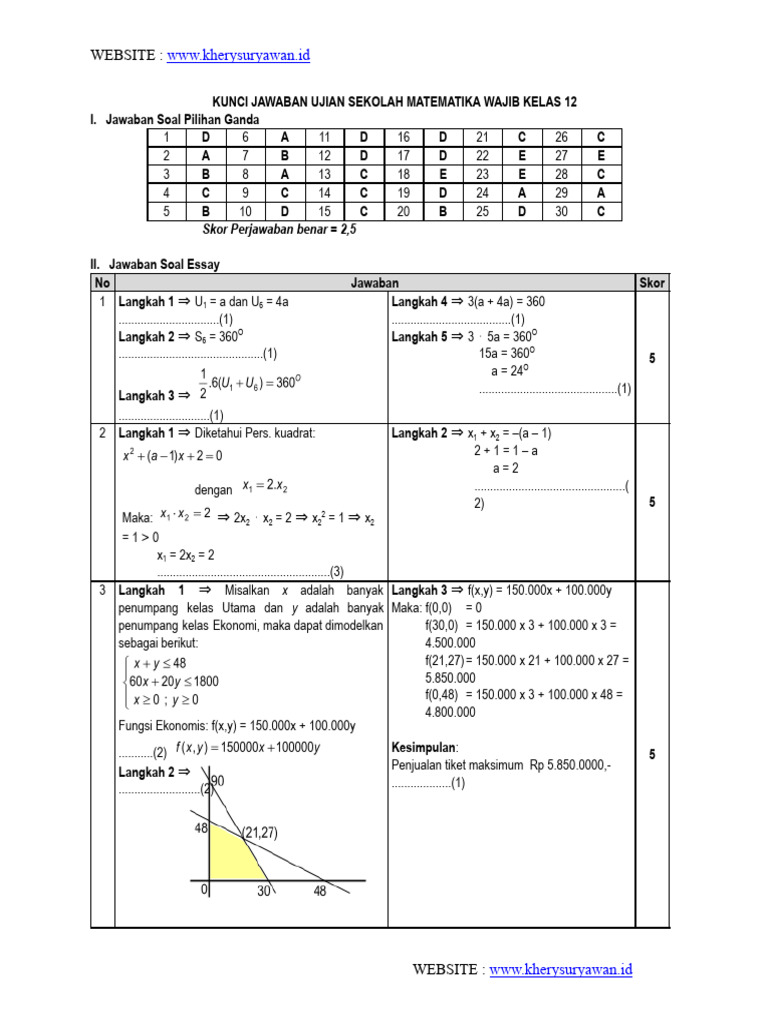 KUNCI JAWABAN UJIAN SEKOLAH MATEMATIKA WAJIB KELAS 12 - WWW - Kherysuryawan.id | PDF
