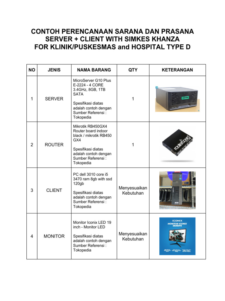 Contoh Sarpras Klinik-Puskesmas-Rs Type D | PDF